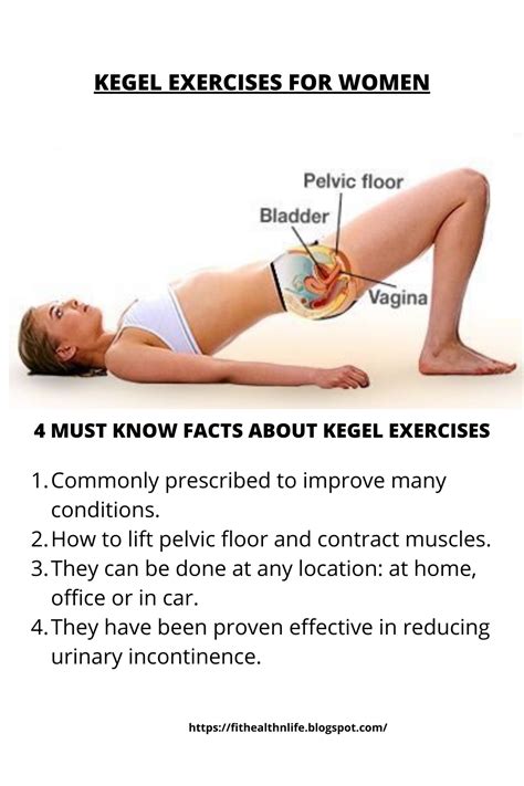Kegel Exercises Contraction Of The Pelvic Floor Muscles In The