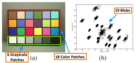 Opencv как вырезать часть изображения Python 96 фото