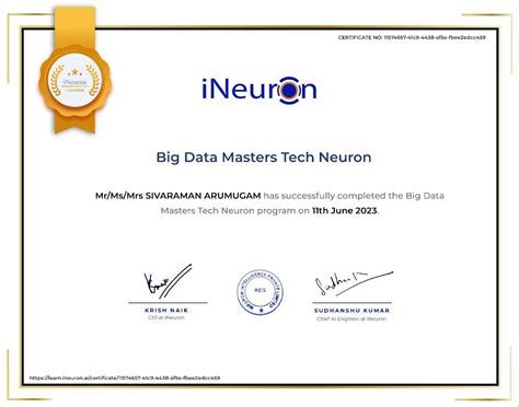 Sivaraman Arumugam On Linkedin Bigdata Dataanalytics Ineuron