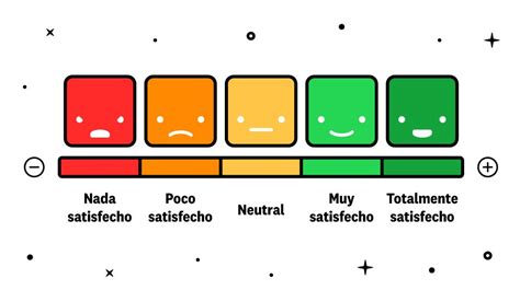 Luna Calor Comerciante Escala De Satisfaccion Likert Diario Porn Sex