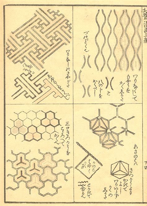 Wagara Traditional Japanese Patterns And Their Meaning Artofit