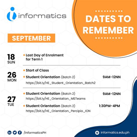Informatics Informatics Continues To Accept Late Enrolees Mark Your