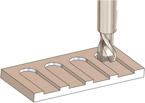 What Is Slot Milling Definitions Types And Tips
