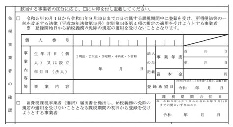 わかりにくいインボイス登録申請書の2ページ目を解説します 東京都中央区の税理士なら海外、起業支援、弥生会計導入、相続税の相談、skype