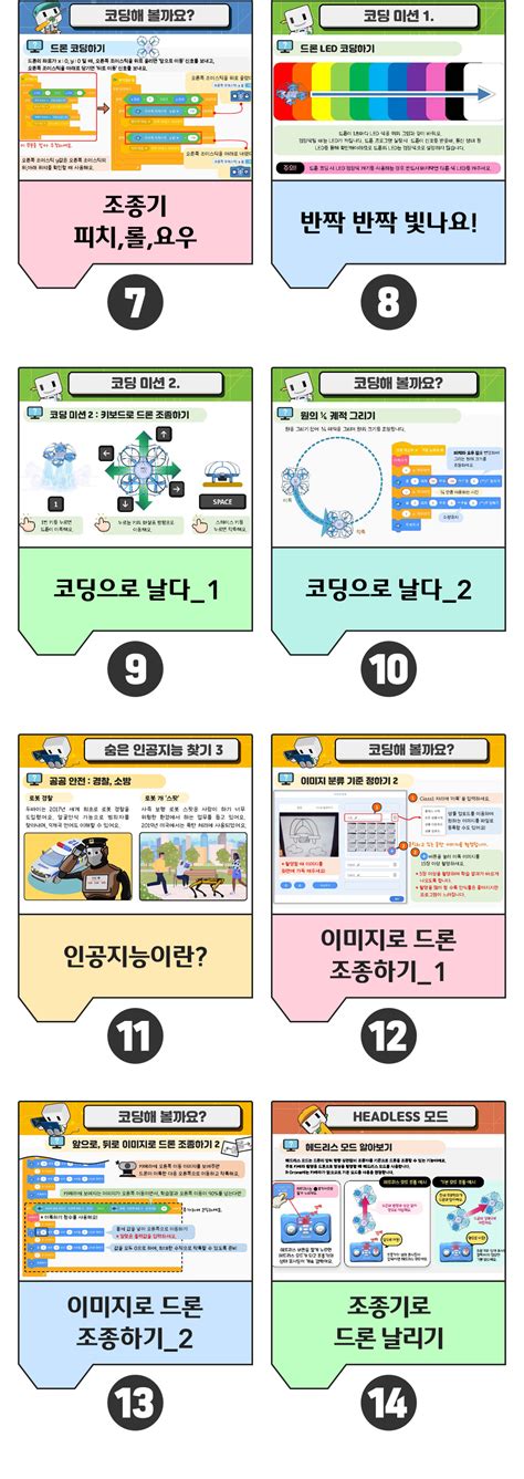로봇사이언스몰 R Drone Ai 코딩입문 드론