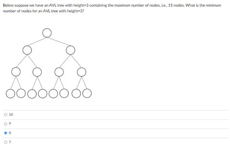 Solved Below Suppose We Have An Avl Tree With Height3