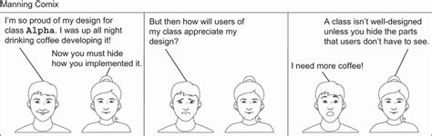 5 Hide Class Implementations · Object Oriented Software Design In C