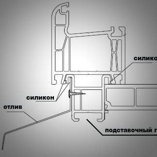 Тёплый подставочный (подоконный) профиль