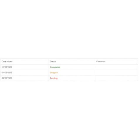 OpenCart Order Status Color Frontend