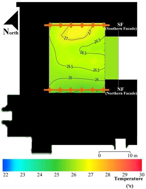 Mean Temperature Contours In Courtyard And Arcade Download Scientific