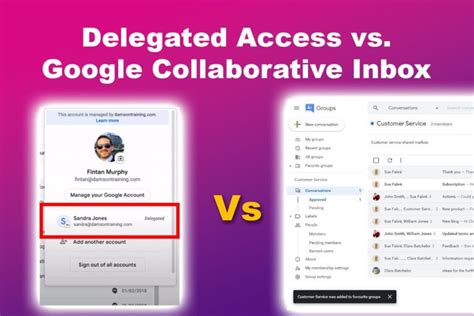 Create A Shared Inbox In Gmail How To Do It Right Portfolink