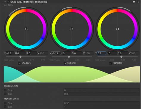 Improving Game Visuals With Unitys Hdrp The New