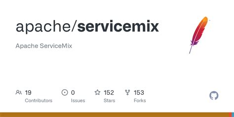 GitHub Apache Servicemix Apache ServiceMix