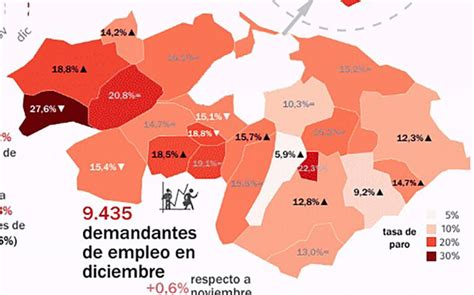 El paro en la Marina Alta baja por segundo año consecutivo y logra el