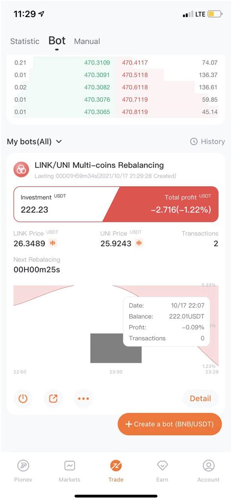 Can Someone Help Me Understand The Rebalance Bot Running Linkuni 4