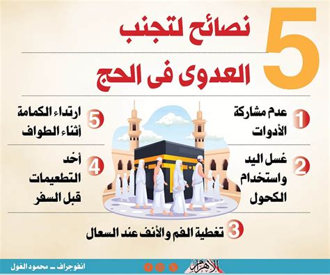 5 نصائح لتجنب العدوى في الحج الأهرام Al Ahram