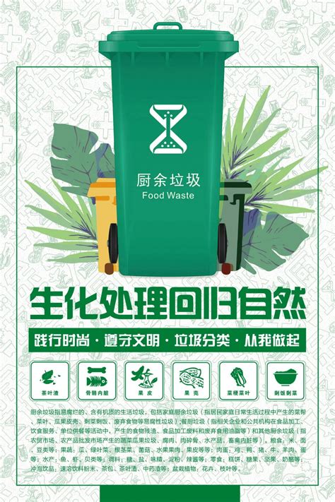 公益广告 垃圾分类宣传海报 图片 网络 来源