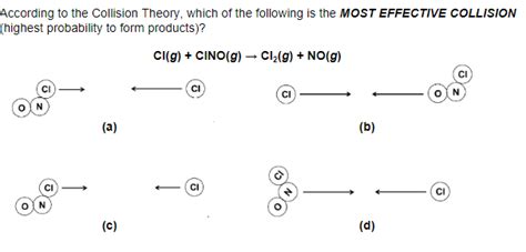 Solved According To The Collision Theory Which Of The