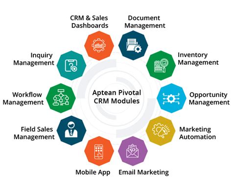 Aptean Pivotal CRM Customers List Thomson Data