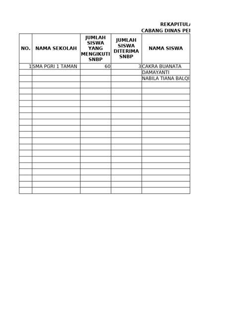 Format Hasil Snbp Pdf