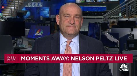 Feds Harker Inflation Is Still Too High Youtube