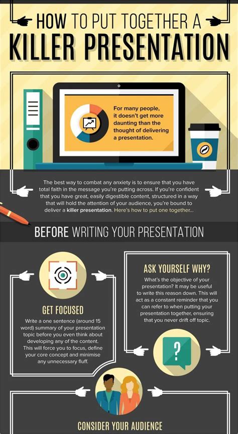 101 Best Infographic Examples For Beginners 2024 List Infographic