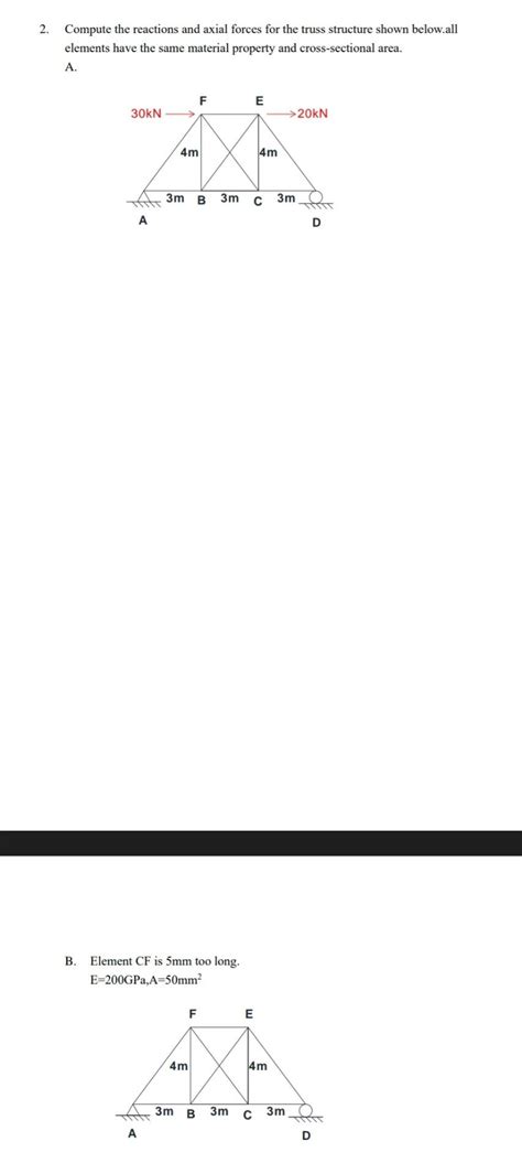 Solved 2 Compute The Reactions And Axial Forces For The