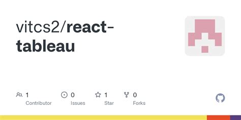 Github Vitcs2react Tableau