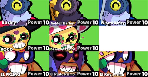Brawl Stars Fan Art El Rudo Primo Skin Remodel N2 Rbrawlstars