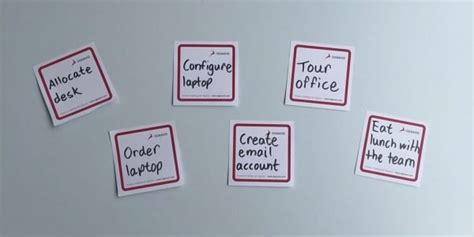 Process Mapping Basics Roles SAP Signavio