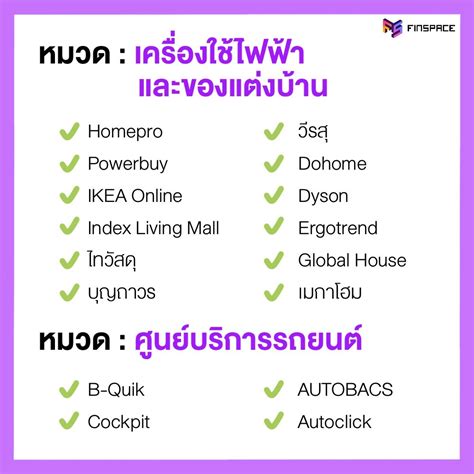 รวมรายชื่อร้านค้าที่เข้าร่วมโครงการ Easy E Receipt 2567 Finnomena