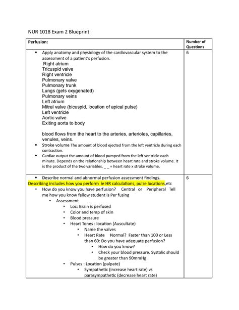 Exam N2 Blue Print Dcm Homework Assignments Nur 1018 Exam 2