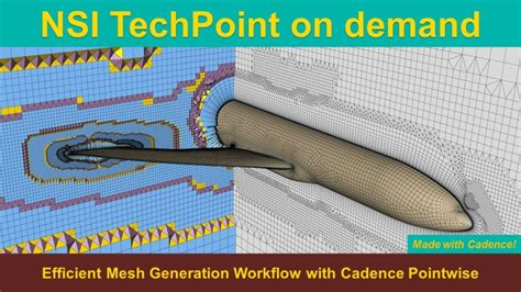 Francesco Peracchini On Linkedin Cfd Fluiddynamics Meshing Mesh