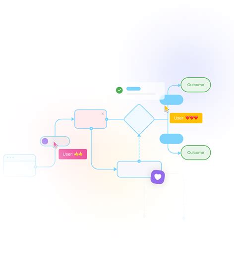 Hire Uiux Designers Uitop Agency