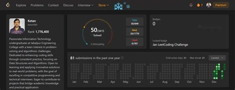 Ketan On Linkedin Achievementunlocked Codingjourney Leetcode Dsa