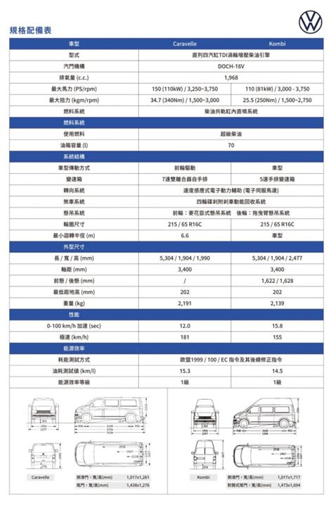 复康巴士 福斯t61 Caravelle 台湾福祉科技有限公司