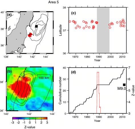 Seismic Quiescence In Area 5 Ared Open Circles Are Nzmap 40