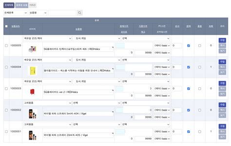 상품등록 가격을 자유롭게 할 수 있나요 성인용품 온라인창업 FAQ 성인용품 창업 압도적 1위 레드커머스