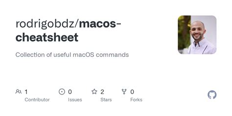 Github Rodrigobdzmacos Cheatsheet Collection Of Useful Macos Commands