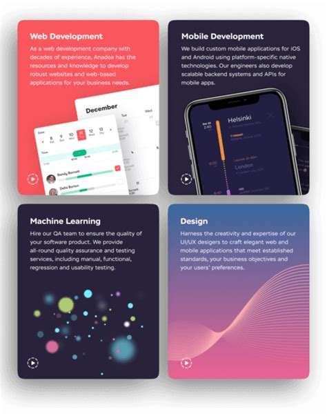Anadea S Development Services