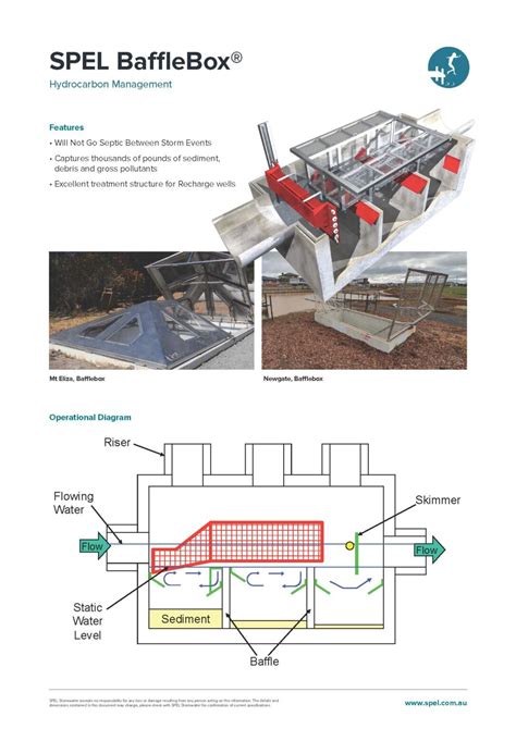 Baffle Box Remove Sediment From Stormwater