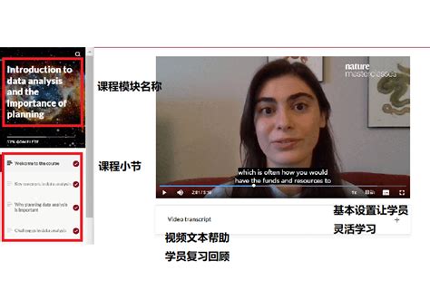 科学网—课程上新！研究数据分析入门︱自然大师课堂 springernature科研服务的博文