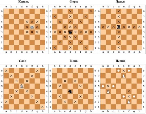 GitHub Bmstu Iu8 Cpp Sem 1 Test 01 Chess