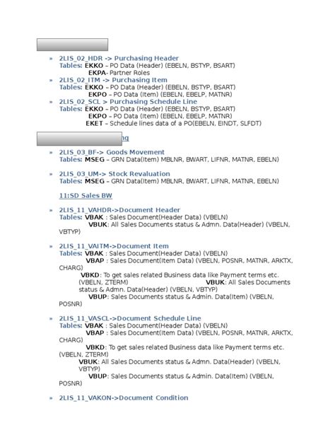 Sap Module Documentation An Overview Of Key Tables And Fields For Materials Management Sales