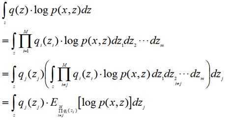 变分推断（variational Inference） Csdn博客
