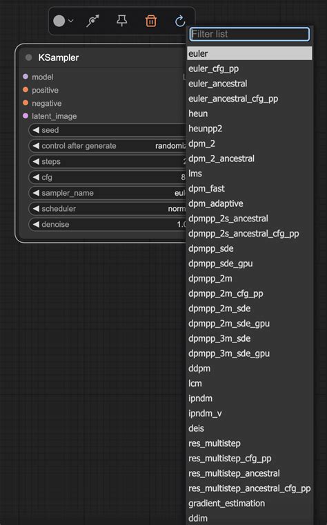 Comfyui Beginners Ultra Detailed Guide Comfyui Tutorials Learn How To Use Comfyui