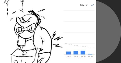 List Bigquery Curated By Michael Lialenko Medium