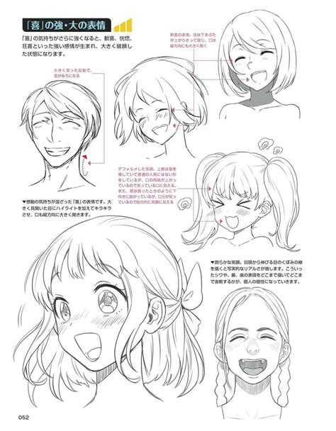 Пин от пользователя 엠제이 на доске Anime Manga Tutorial Наброски
