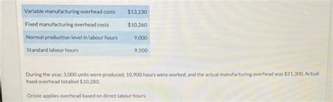 Solved 1 Fixed Overhead Volume Variance 2 Fixed Overhead