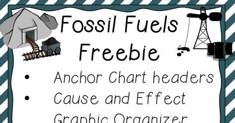 10 Best Science Fossil Fuels Images 6th Grade Science Earth Science 5th Grade Science